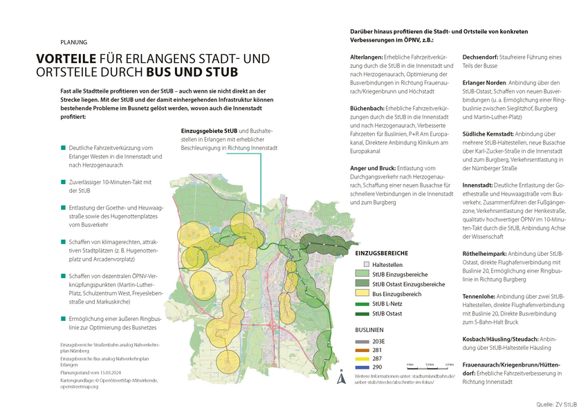 Das Erlanger Gesamt-ÖPNV-Netz mit StUB und Bus